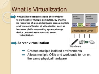 What is Virtualization | PPTX