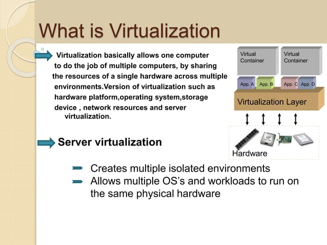 What is Virtualization | PPTX