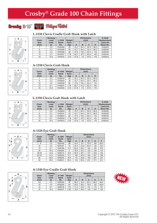 NEW CROSBY PRODUCTS | PDF