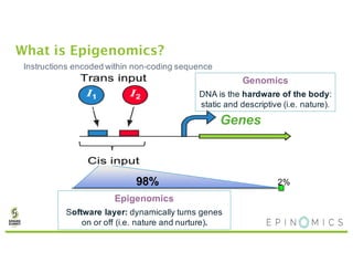 Building Genomic Data Processing and Machine Learning Workflows Using Apache Spark with Anupama ...