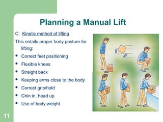 022 Manual Handling.ppt for safe handling of material & about body ...