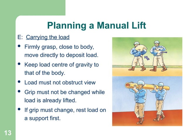 022 Manual Handling.ppt for safe handling of material & about body ...