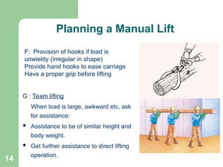022 Manual Handling.ppt for safe handling of material & about body ...