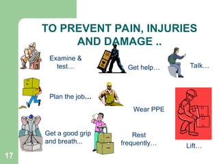 022 Manual Handling.ppt for safe handling of material & about body ...