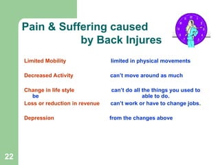 022 Manual Handling.ppt for safe handling of material & about body ...