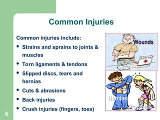 022 Manual Handling.ppt for safe handling of material & about body ...