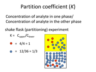 Partitioning experiments | PPT
