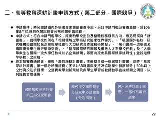 20170720教育部「高等教育深耕計畫」報告 | PPTX | Undergraduate Education | College Education