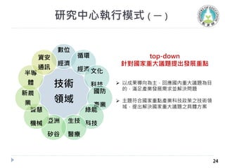 20170720教育部「高等教育深耕計畫」報告 | PPTX | Undergraduate Education | College Education