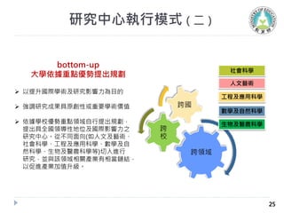 20170720教育部「高等教育深耕計畫」報告 | PPTX | Undergraduate Education | College Education