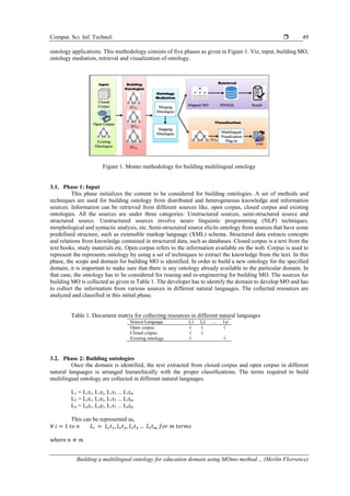 Building a multilingual ontology for education domain using monto method | PDF