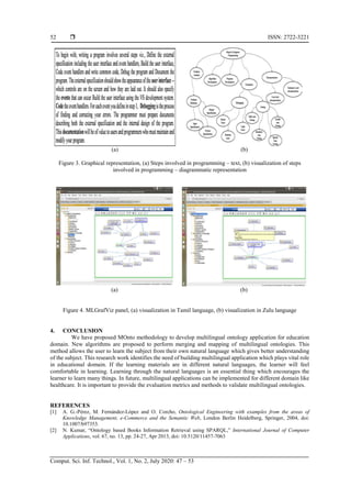 Building a multilingual ontology for education domain using monto method | PDF