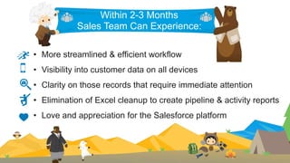 Unbelievable Salesforce Training Success Stories | PPT
