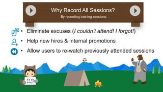 Unbelievable Salesforce Training Success Stories | PPT