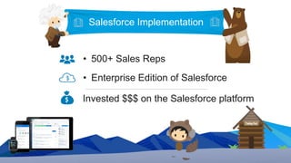 Unbelievable Salesforce Training Success Stories | PPT