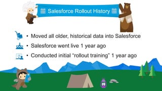Unbelievable Salesforce Training Success Stories | PPT