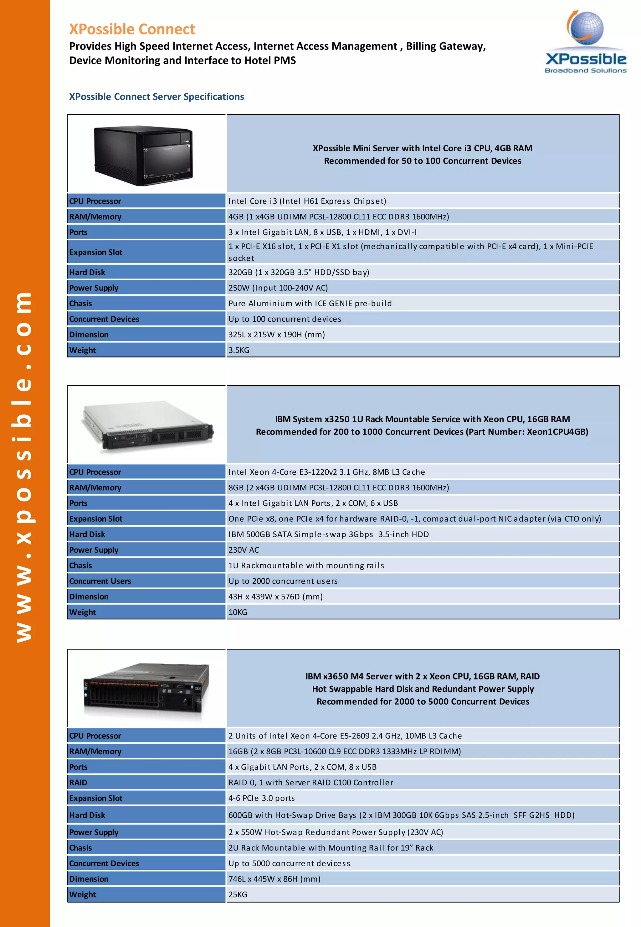XPos_Connect_HSIA_Gateway | PDF