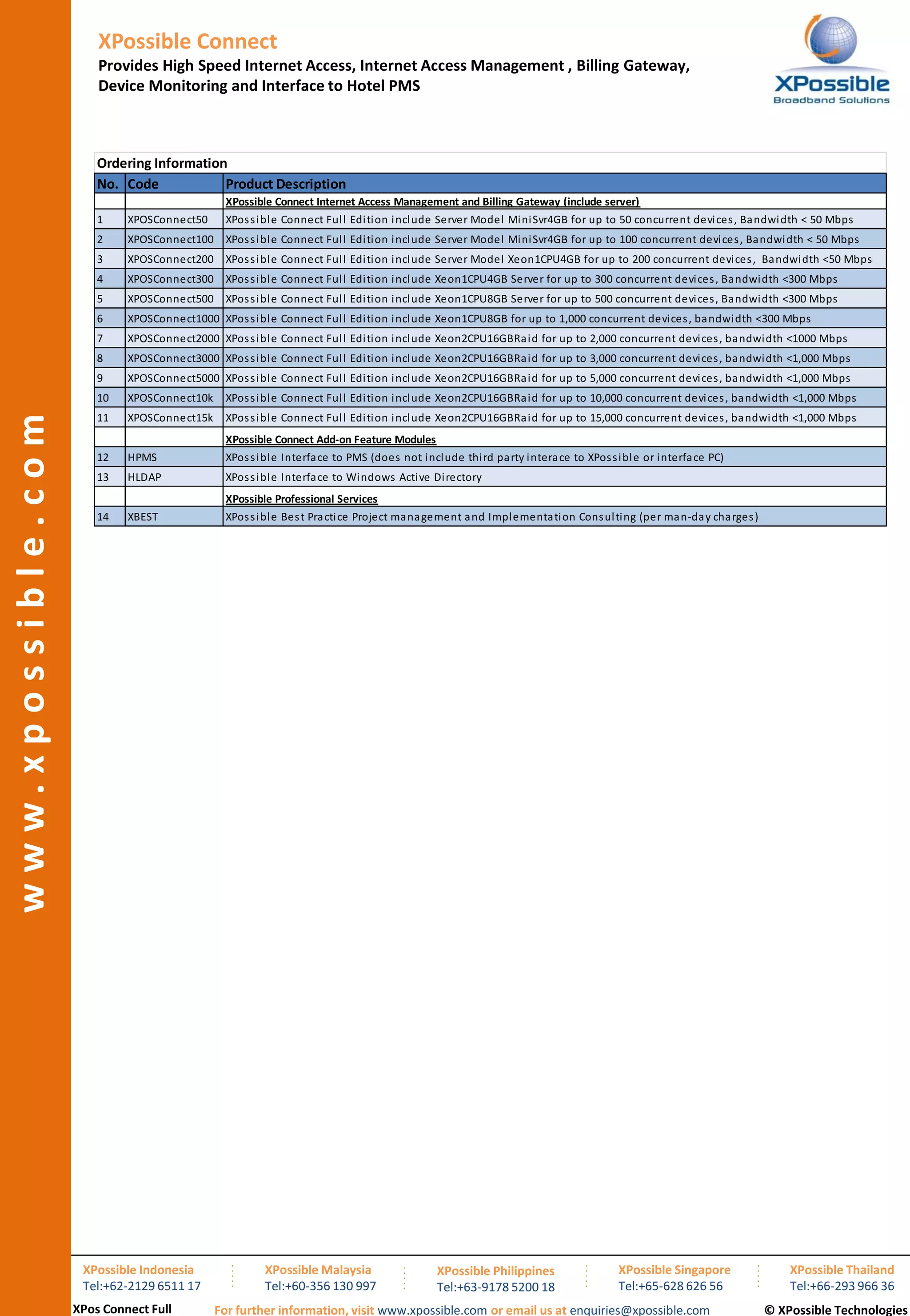 XPos_Connect_HSIA_Gateway | PDF