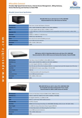 XPos_Connect_HSIA_Gateway | PDF
