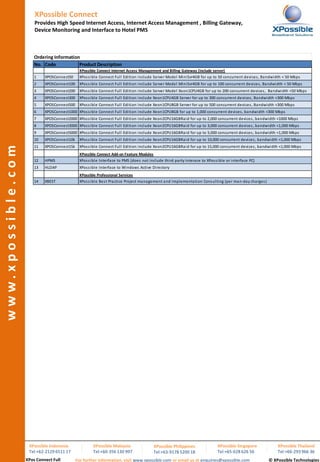 XPos_Connect_HSIA_Gateway | PDF