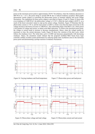Enhancing photovoltaic system maximum power point tracking with fuzzy logic-based perturb and ...