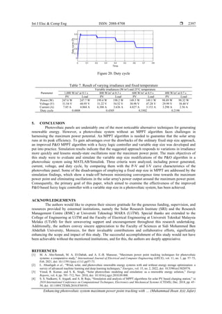 Enhancing photovoltaic system maximum power point tracking with fuzzy logic-based perturb and ...