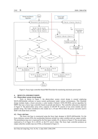Enhancing photovoltaic system maximum power point tracking with fuzzy logic-based perturb and ...