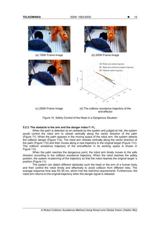 A Robot Collision Avoidance Method Using Kinect and Global Vision | PDF