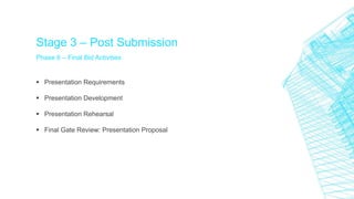 Bid and Tender Process Training Presentation | PPTX