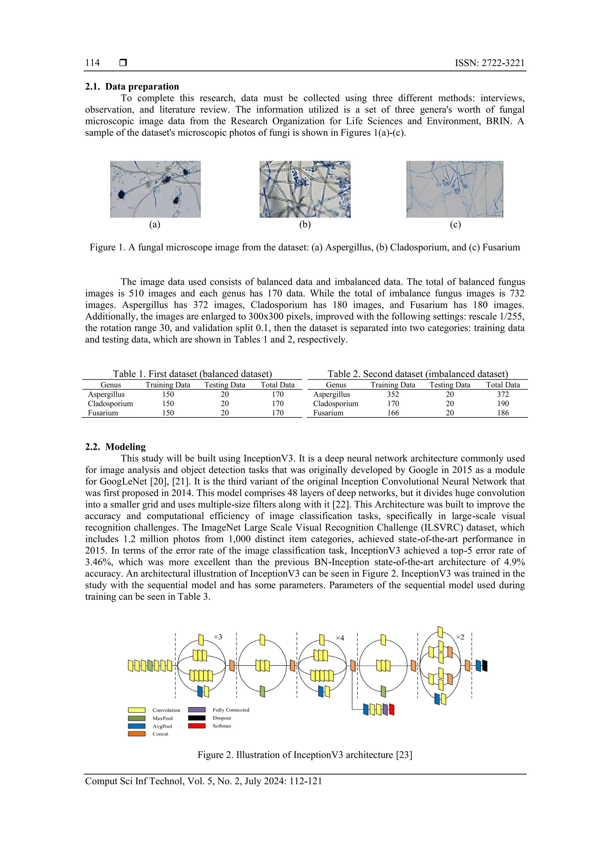 Transfer learning: classifying balanced and imbalanced fungus images using inceptionV3 | PDF