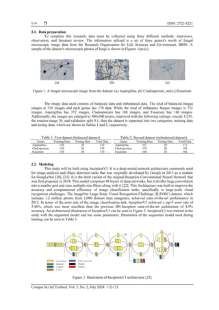 Transfer learning: classifying balanced and imbalanced fungus images using inceptionV3 | PDF
