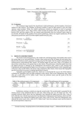 Transfer learning: classifying balanced and imbalanced fungus images using inceptionV3 | PDF