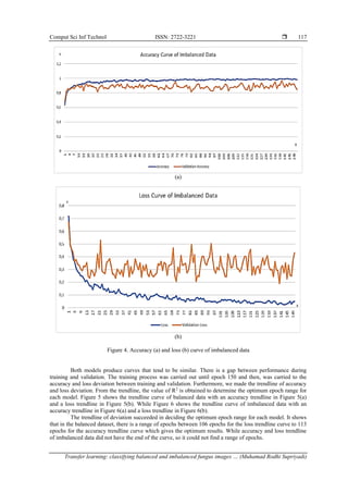 Transfer learning: classifying balanced and imbalanced fungus images using inceptionV3 | PDF
