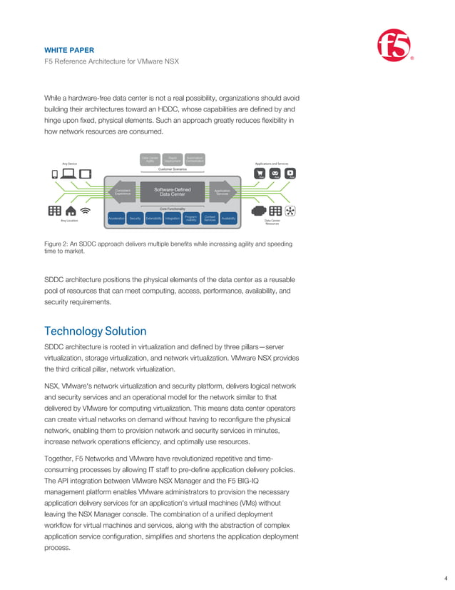 f5-reference-architecture-for-vmware-nsx | PDF