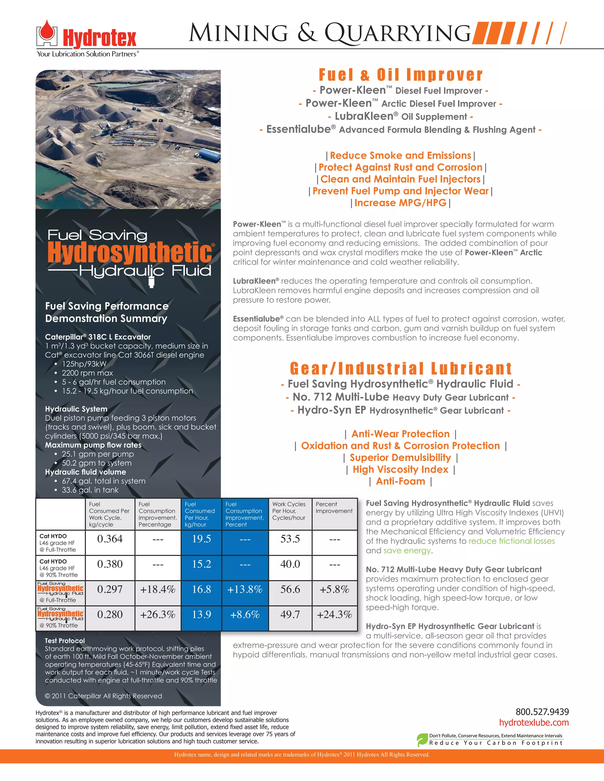 Mining & Quarrying | PDF