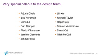 Community Website: Virtual Ribbon Cutting | PPT