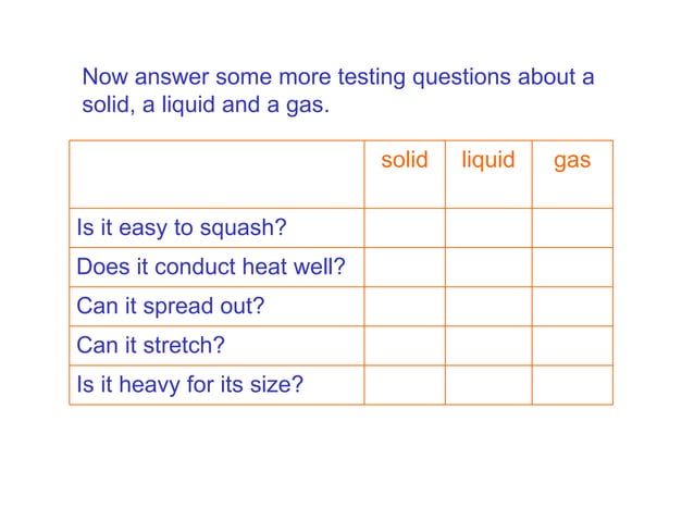 Y7 Particles 02 3 states of matter | PPT