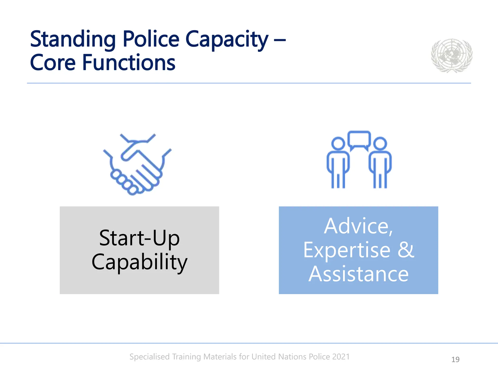 024-003 UNPOL STM Lesson 1 Overview of UN Police.pptx