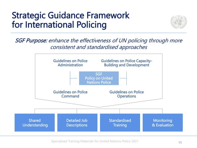 024-003 UNPOL STM Lesson 1 Overview of UN Police.pptx
