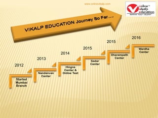 Vikalp Education Presentation | PPT