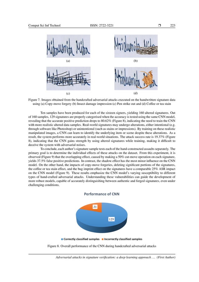 Adversarial attacks in signature verification: a deep learning approach ...