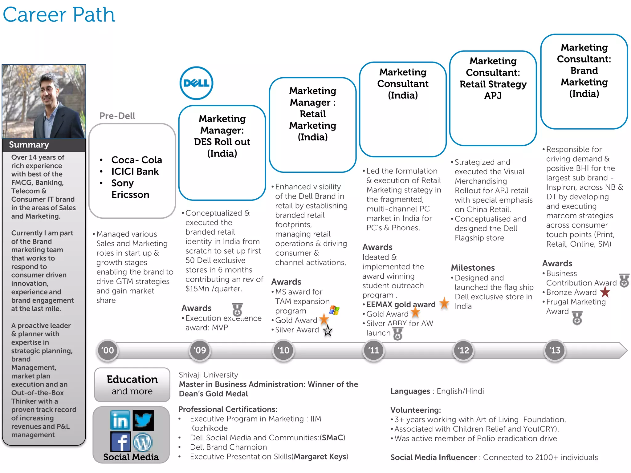Career Path | PDF