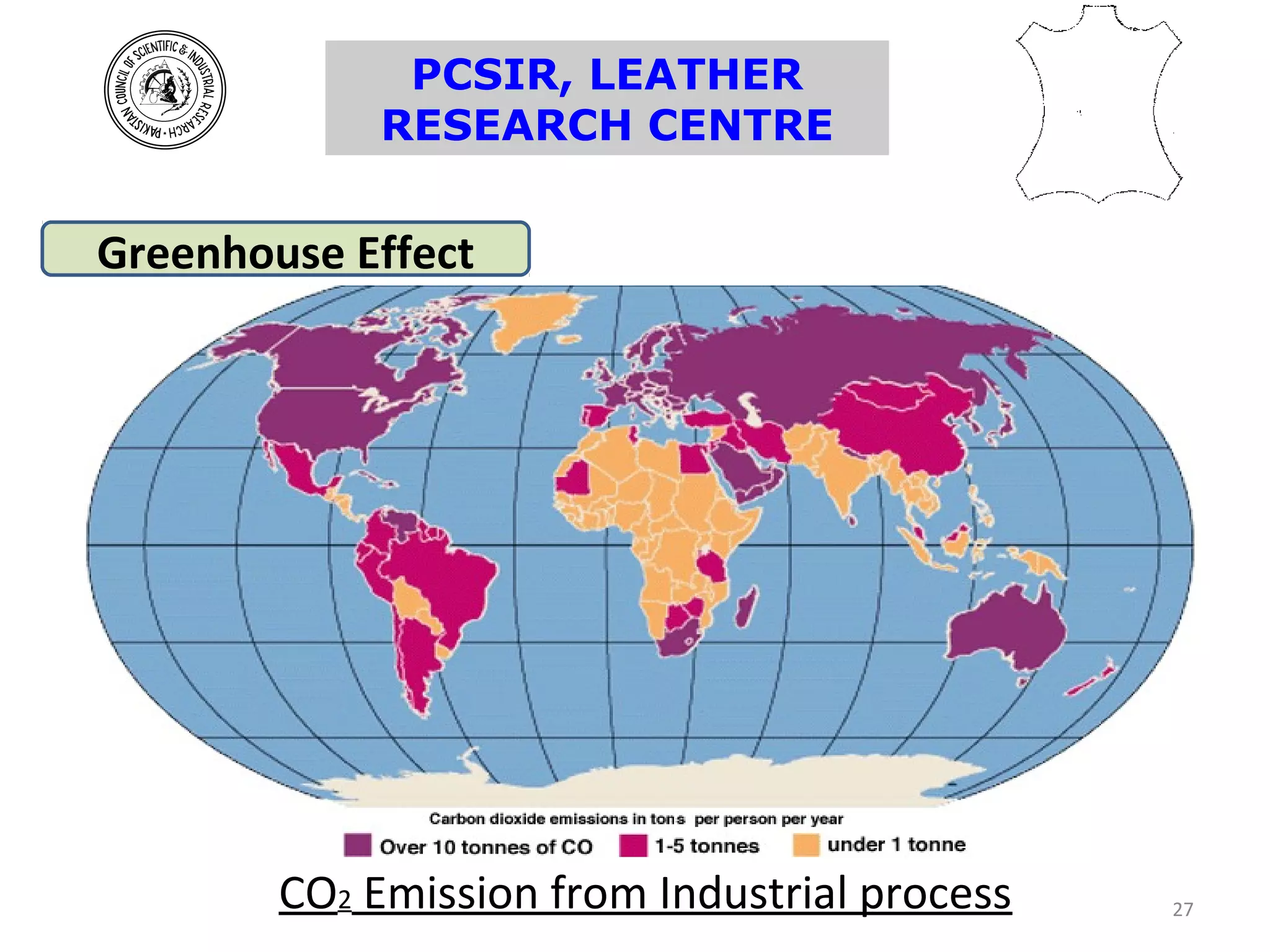 NIAZ Presentation_ENV Issue | PPT