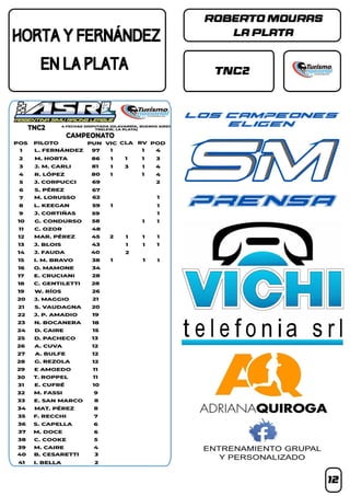 REVISTA ASRL 0247 | PDF