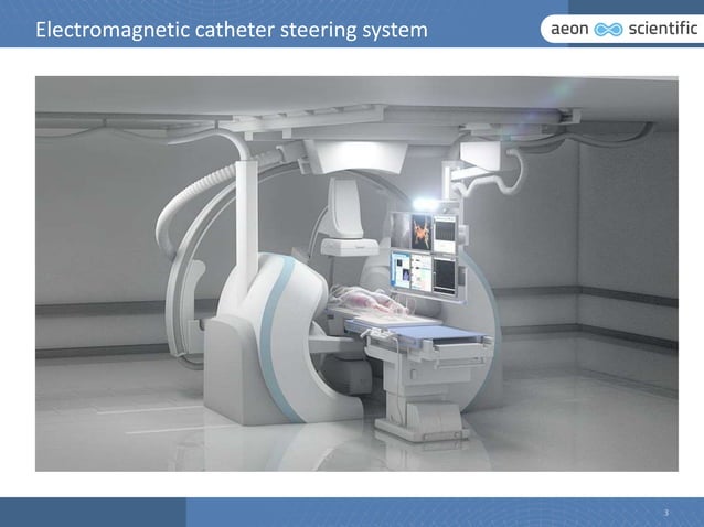 AEON-Scientific ppt | PPTX | Radio Control | Hobbies & Interests