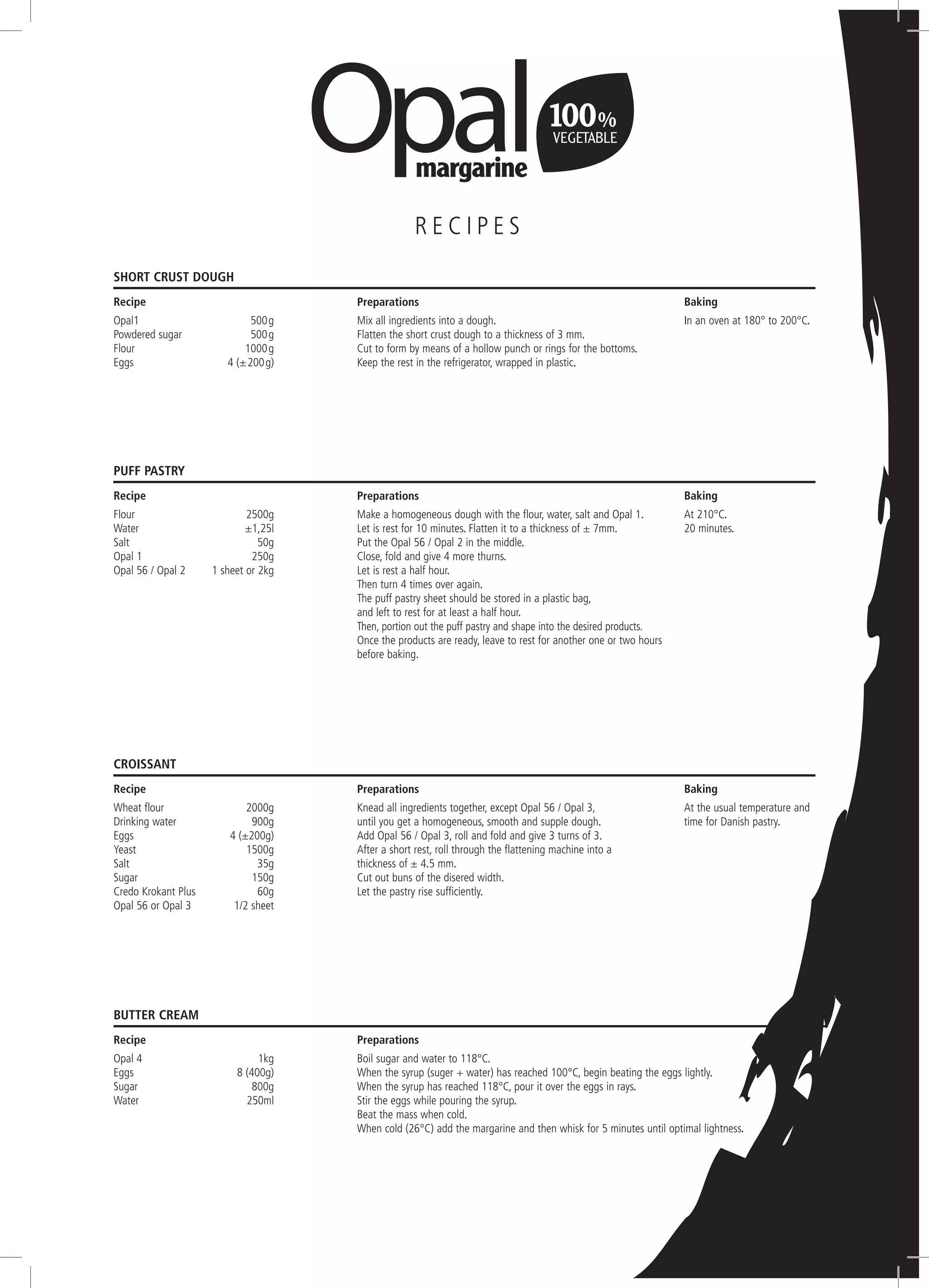 Opal full range - ENG | PDF