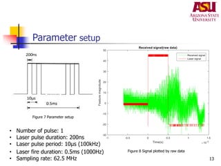 Chen Liu_Laser scanning damage detection - Copy | PPT