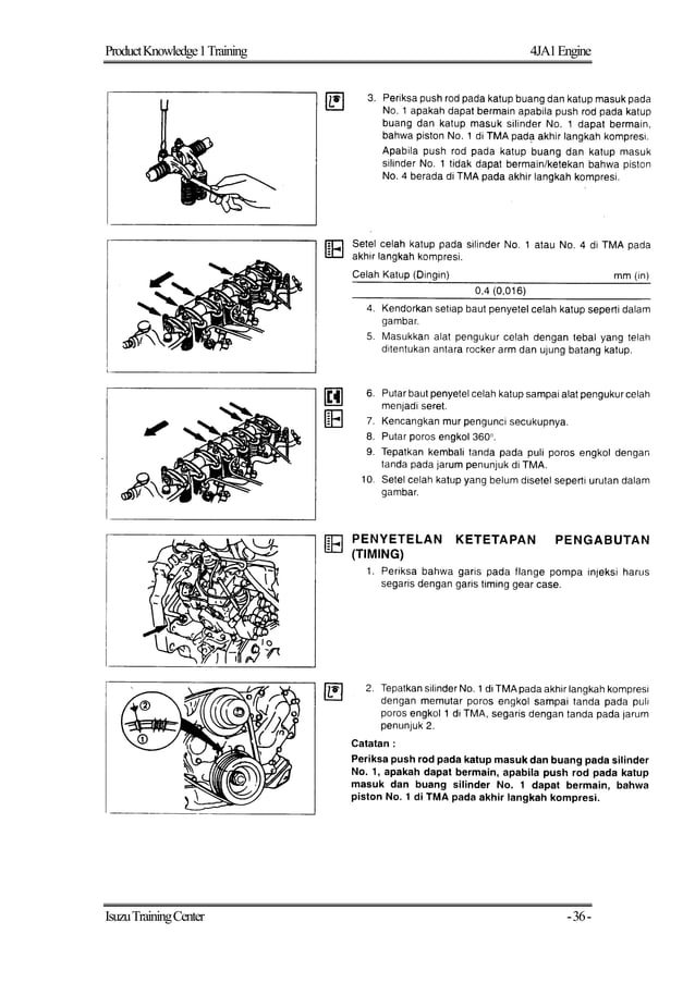 02 4 ja1_eng#info umum kendr | PDF