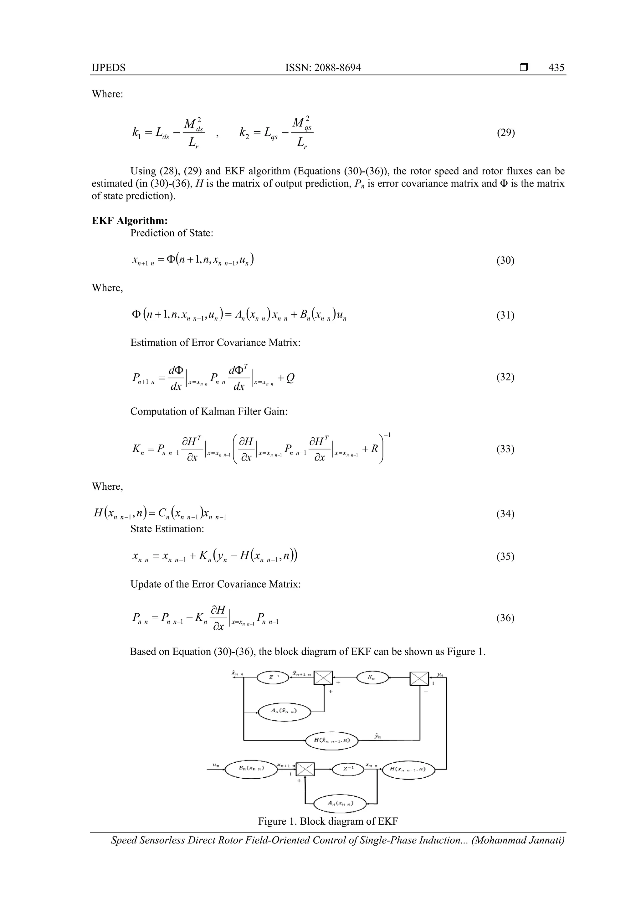 Speed Sensorless Direct Rotor Field Oriented Control Of Single Phase