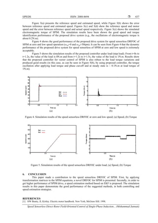 Speed Sensorless Direct Rotor Field-Oriented Control of Single- Phase Induction Motor Using ...